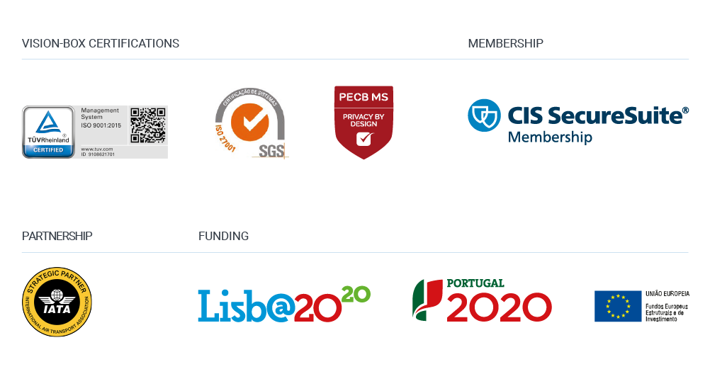 Explore the world of Smart Borders with us